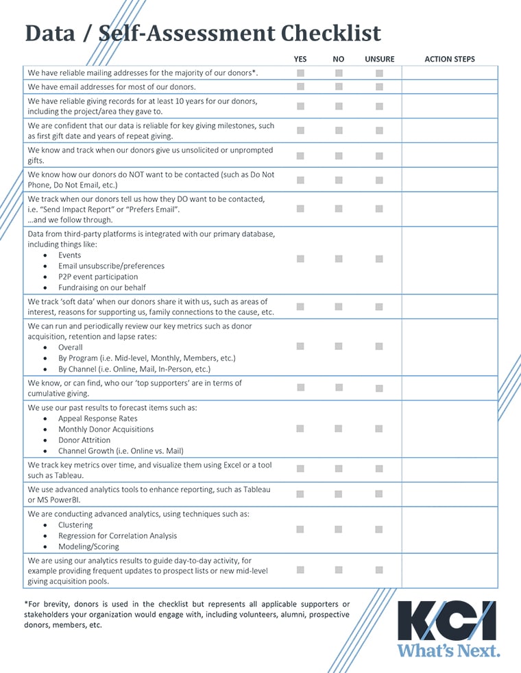 Getting your "Data House" in order / KCI What’s Next.
